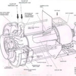 Longannet Power Station – Boiler House and Mills – Power Stations of the UK